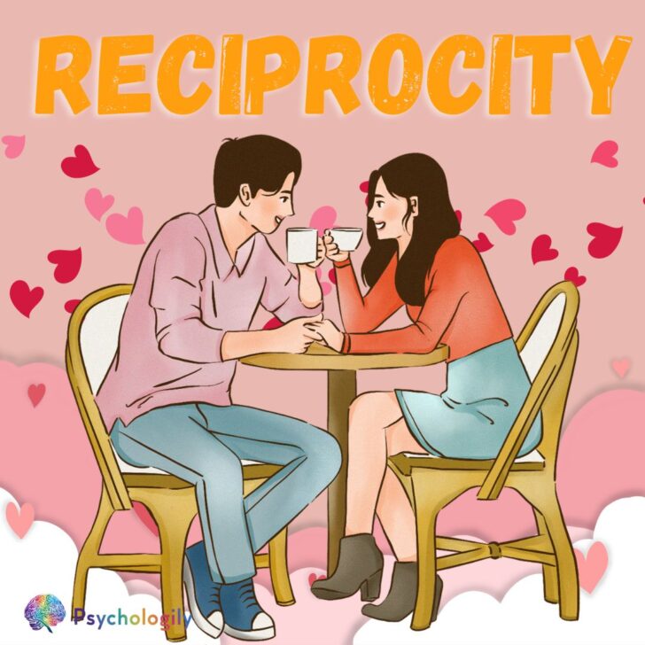 Unlocking the Power of Reciprocity in Relationships: Key to Lasting ...