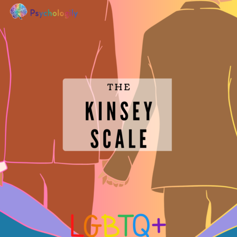 The Kinsey Scale: Understanding Sexual Orientation in a Spectrum ...